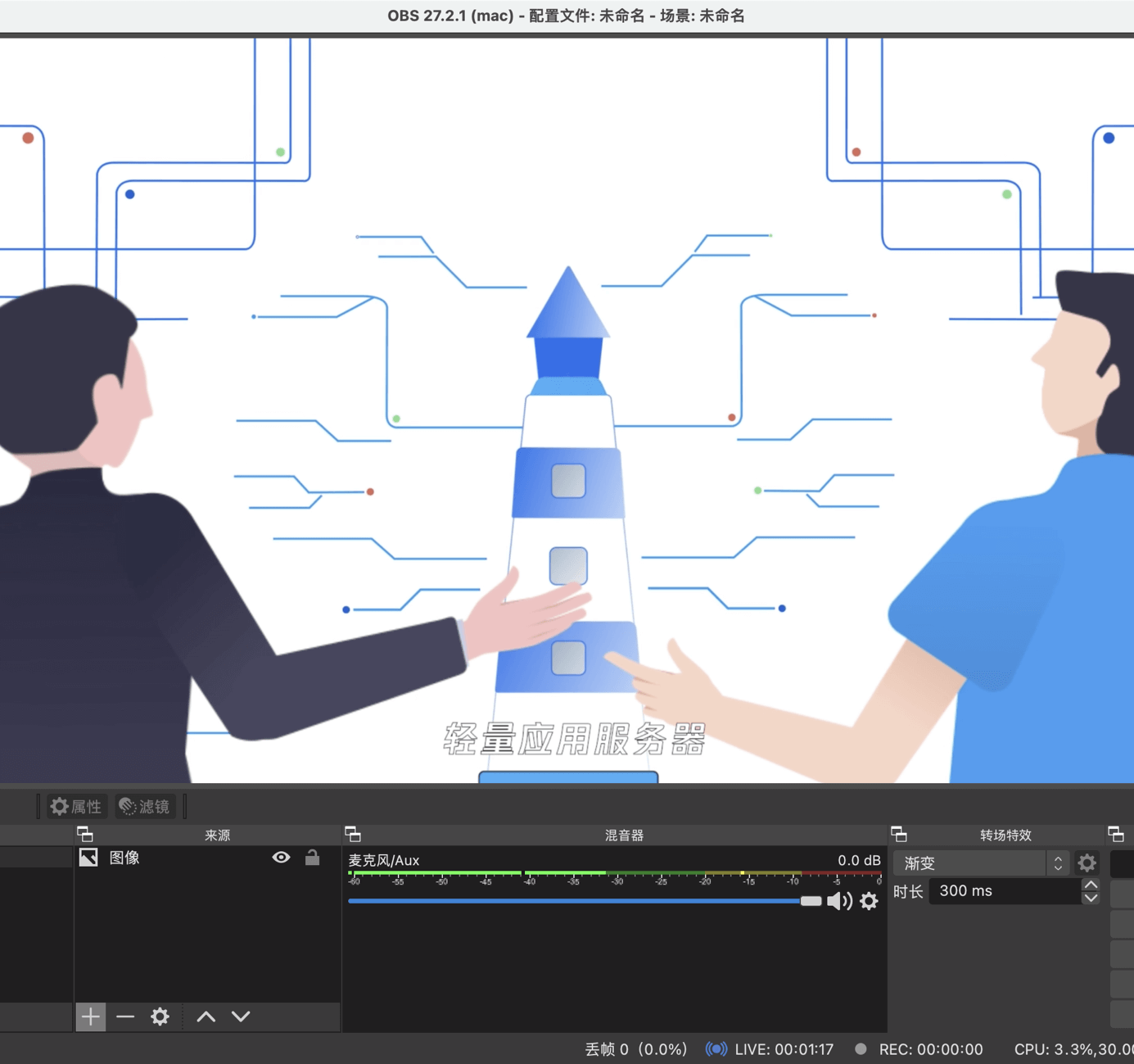 Setting Up a Private Live Room | Tencent Cloud